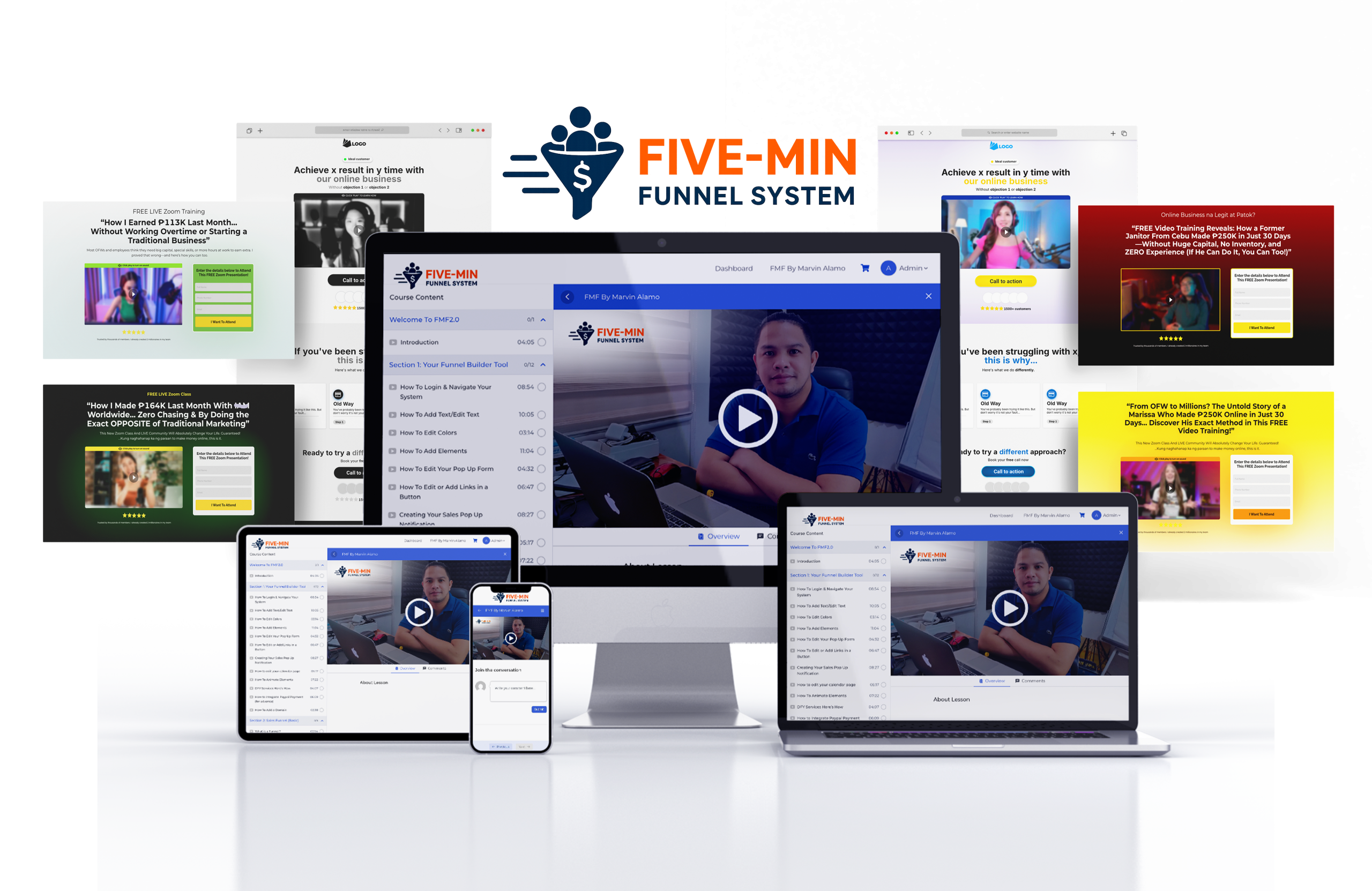 Sales Presentation – Five-Min Funnel System